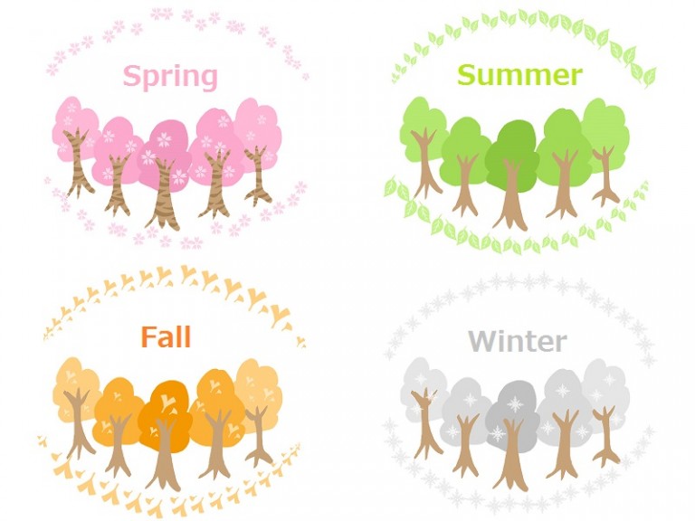 Climate and four seasons info in Japan ｜ Japan's Travel Manual