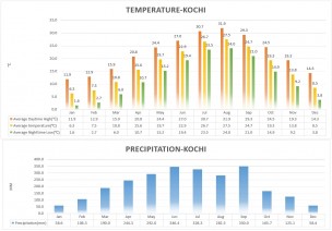 Climate and four seasons info in Japan ｜ Japan's Travel Manual