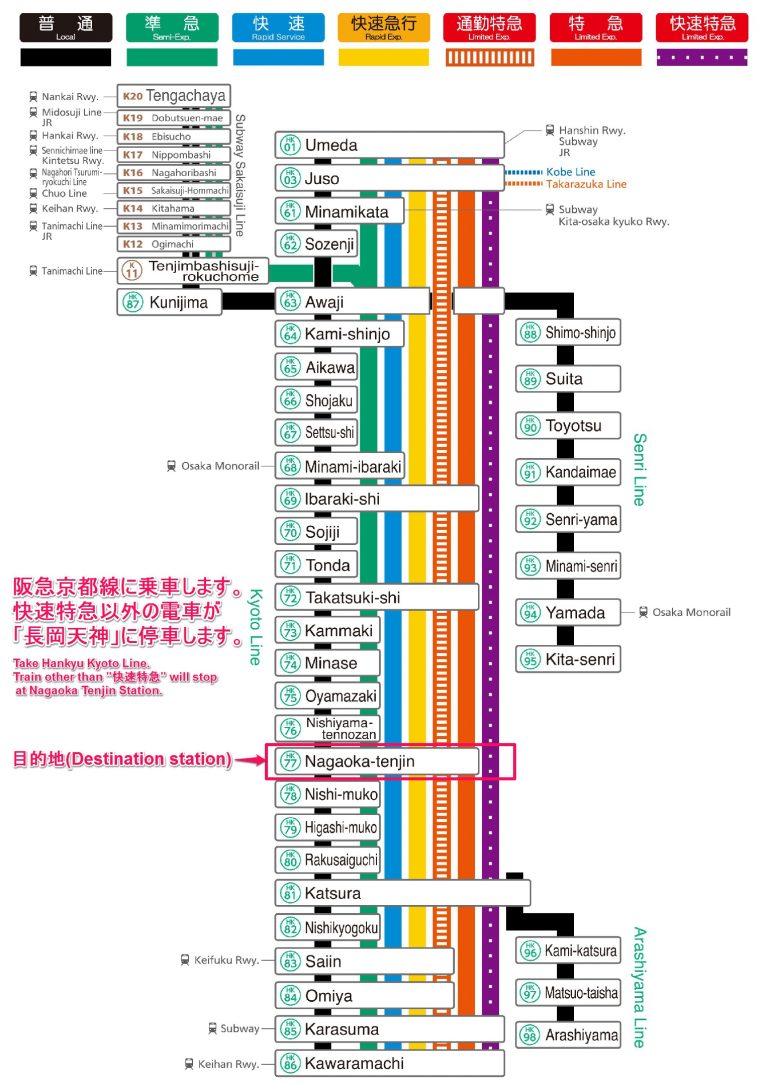 Highlights and how to get to Nagaoka Tenman-gu Shrine. ｜ Japan's Travel ...