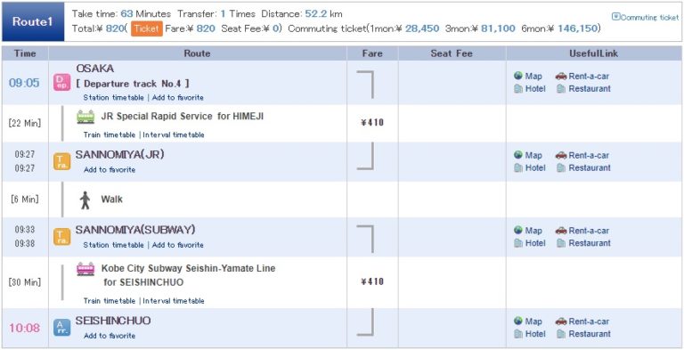 Directions and highlights of Glicopia Kobe. ｜ Japan's Travel Manual