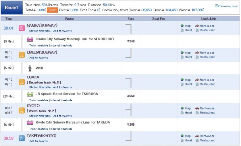 Directions and highlights of Jonan-gu Shrine. ｜ Japan's Travel Manual